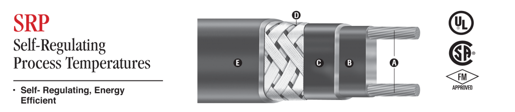 SRP - Link Industrial Technologies