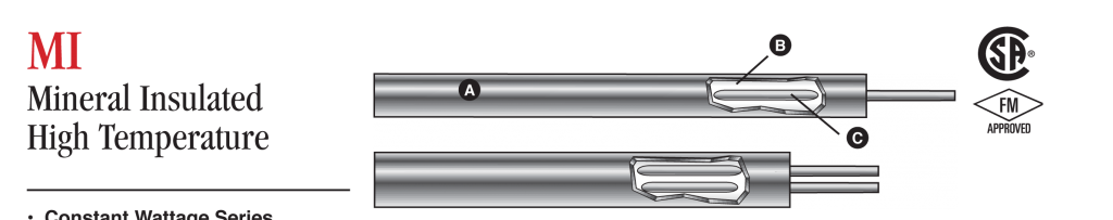 MI Cable - Link Industrial Technologies