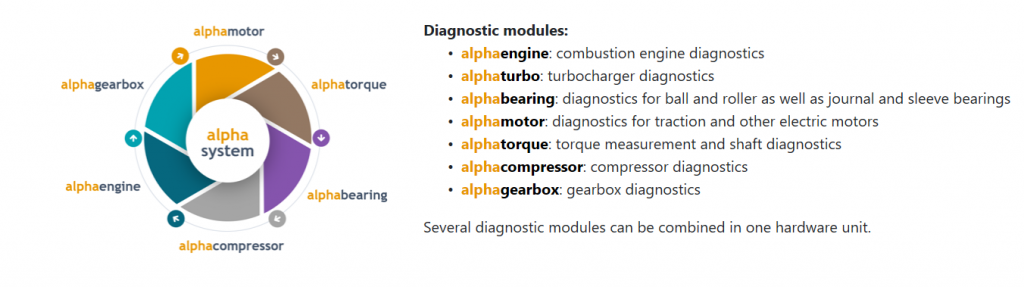 alphasystem marine - Link Industrial Technologies